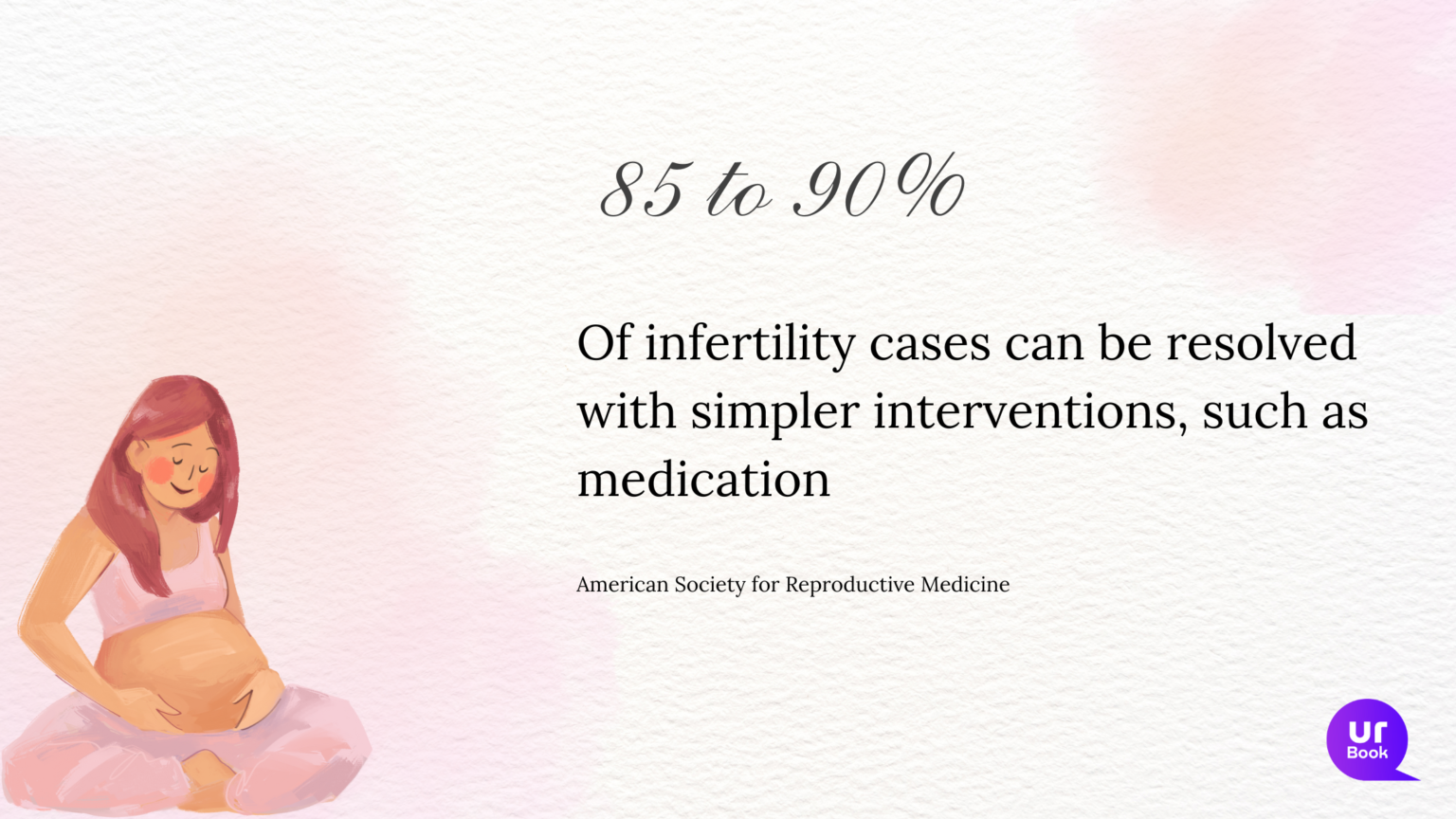 Vitro Fertilisation (IVF) Myths: Facts About Treatments