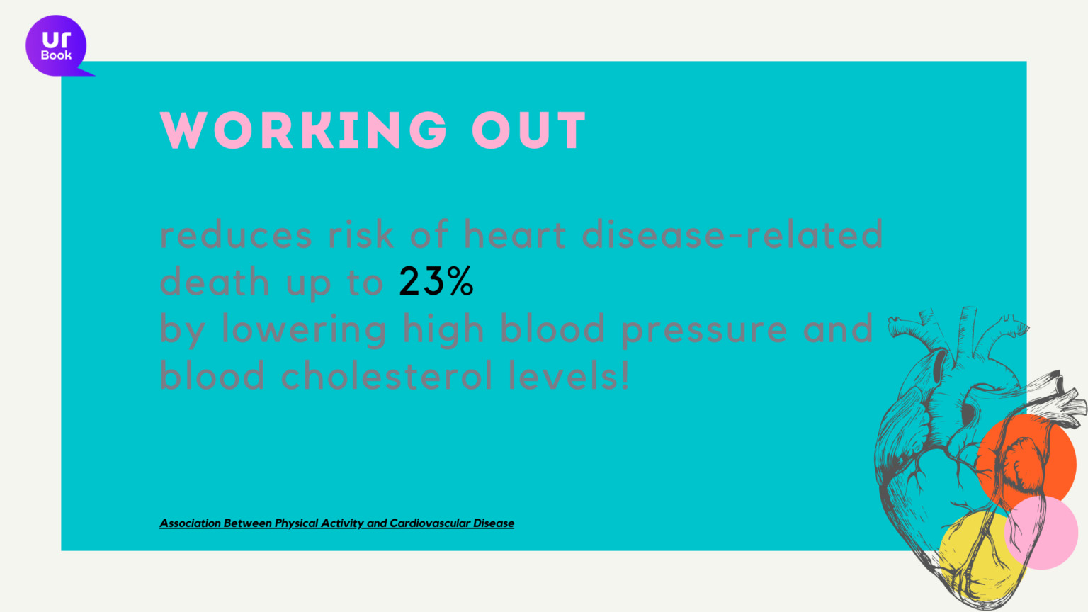 Exercise for heart health || "Best" exercise for a healthy heart