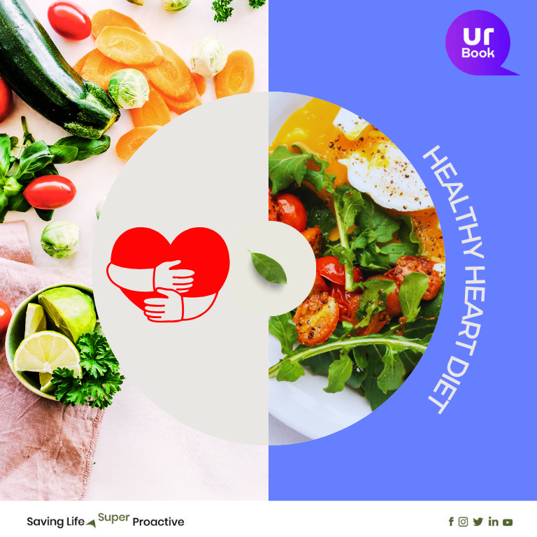 Healthy Heart Diet "A Comprehensive Guide"